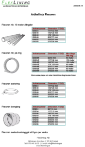Flexoren/flexrör – Flexlining